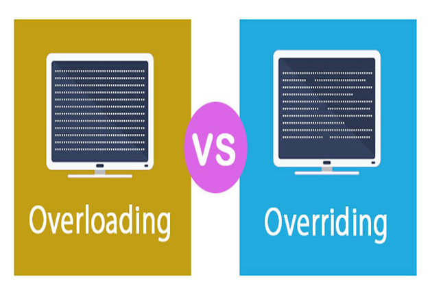 آشنایی با تفاوت های Overloading و Overriding - مقایسه Overloading و ...